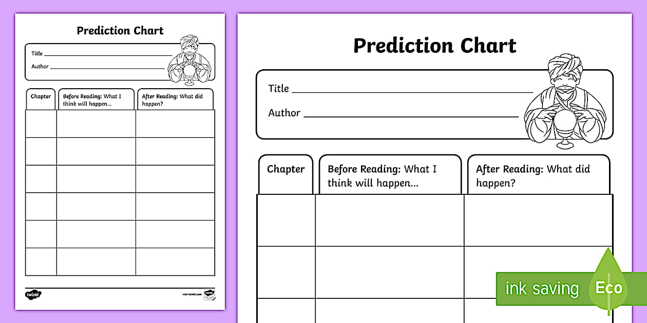 Prediction Questions for Reading Comprehension Worksheet