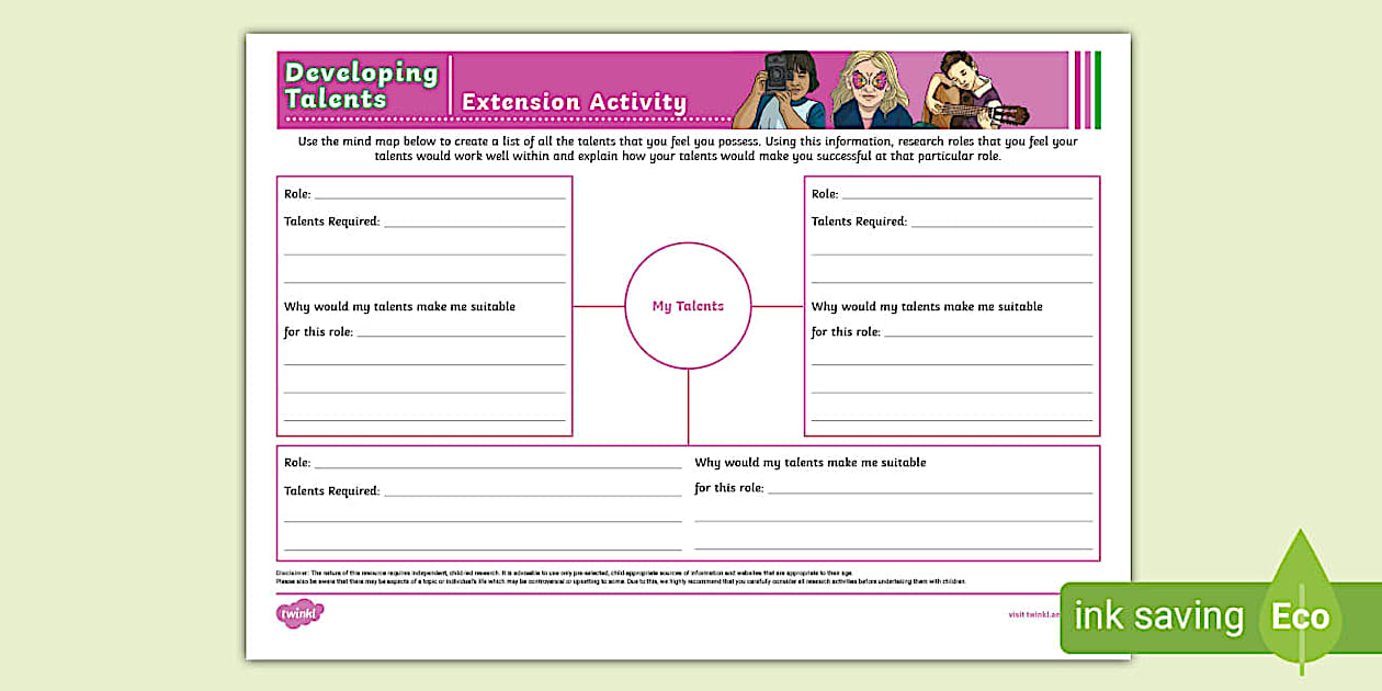 Year 3 - Lesson 6 - Developing Talents Activity Sheet