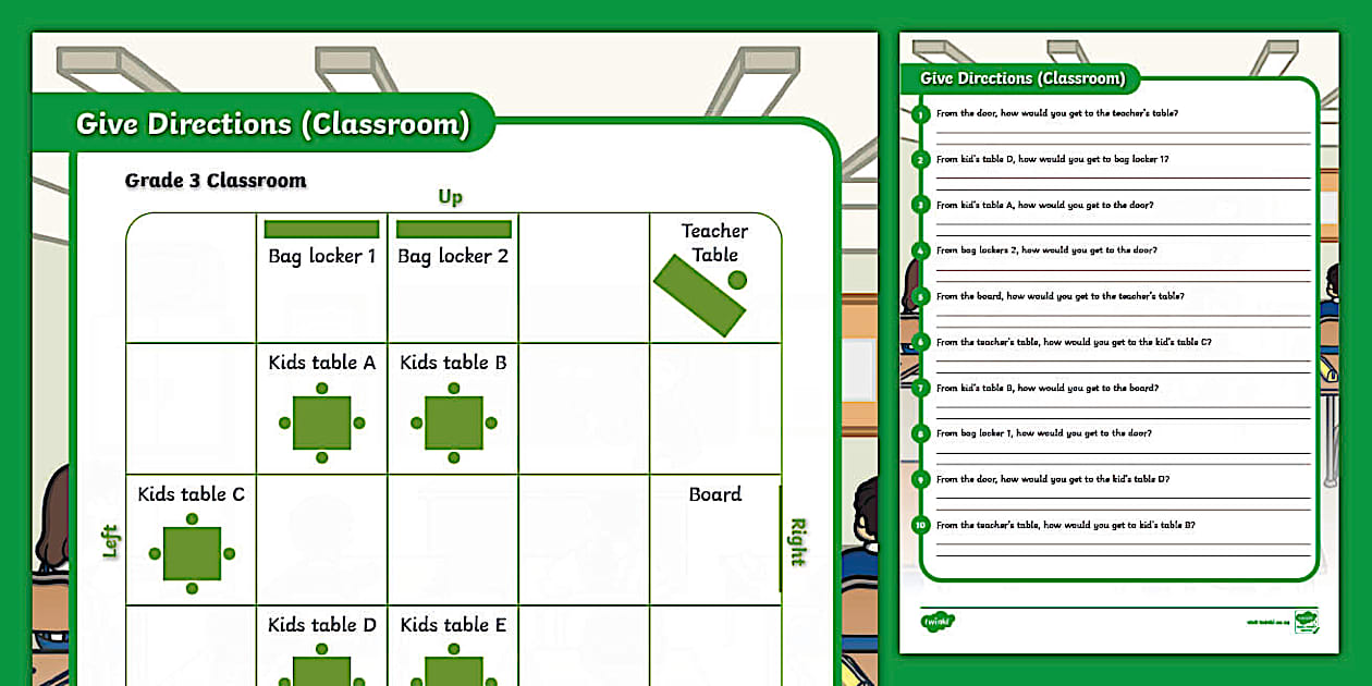 Grade 3 Math: Directions in a classroom (teacher made)