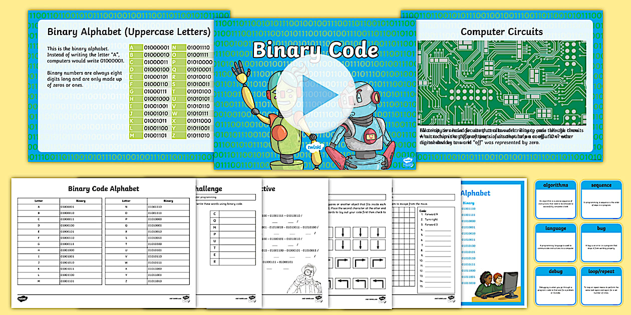 Computer Coding Resource Pack (teacher made) - Twinkl