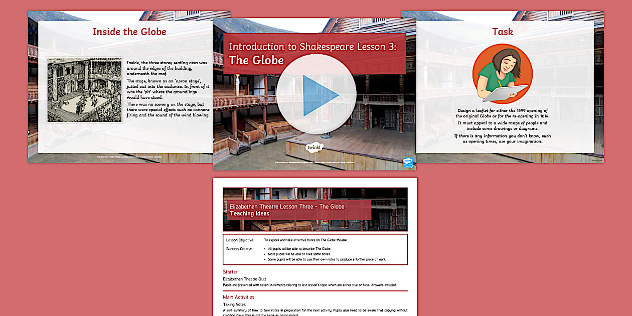 Globe Theatre PowerPoint Presentation | Intro to Shakespeare