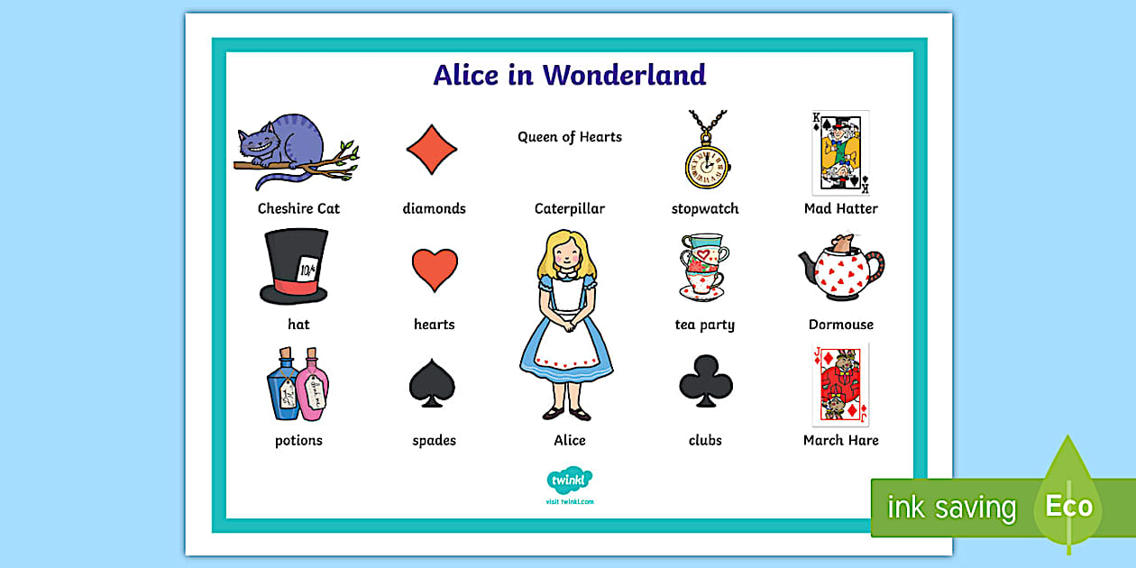 Alice in Wonderland Word Mat - Twinkl