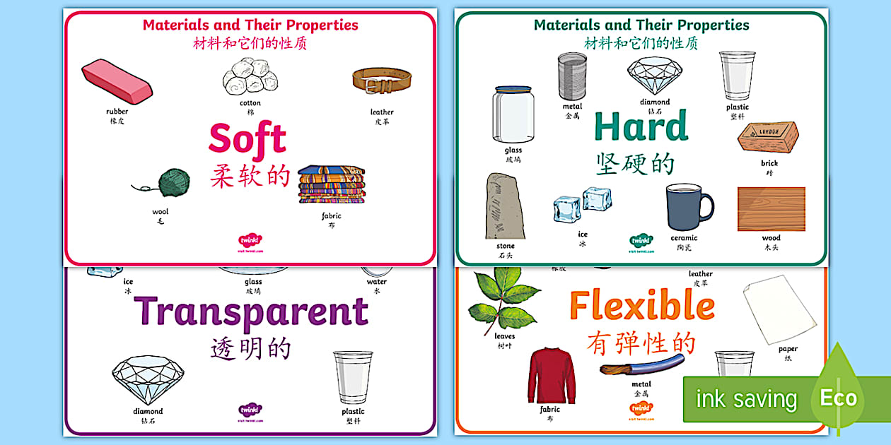 Materials And Their Properties Word Mat Activity Pack - English/Mandarin