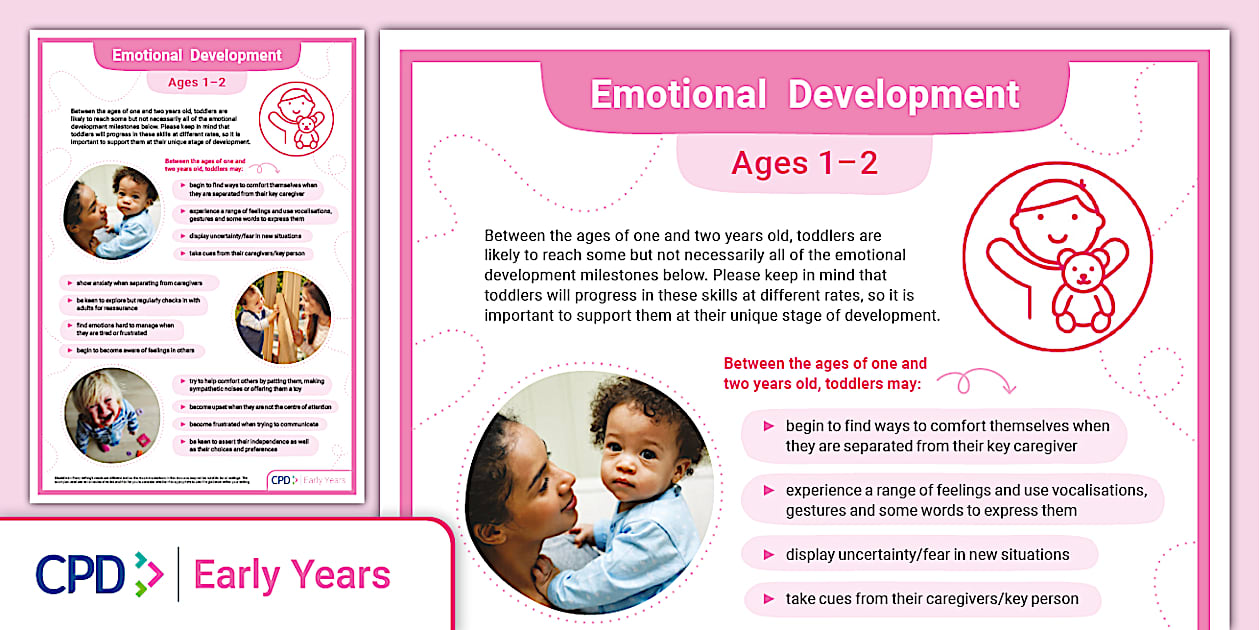 Emotional Milestones Ages 1–2 (Poster) (teacher made)