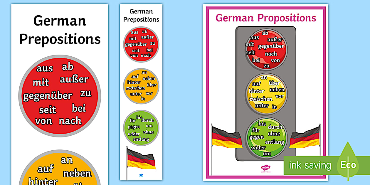 Prepositions Display Poster German (teacher made) - Twinkl