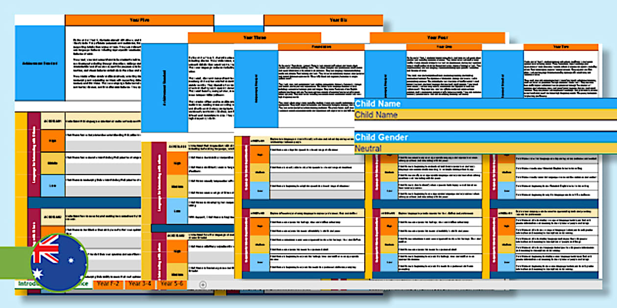 Australian English Report Writing Statements Foundation to Year 6