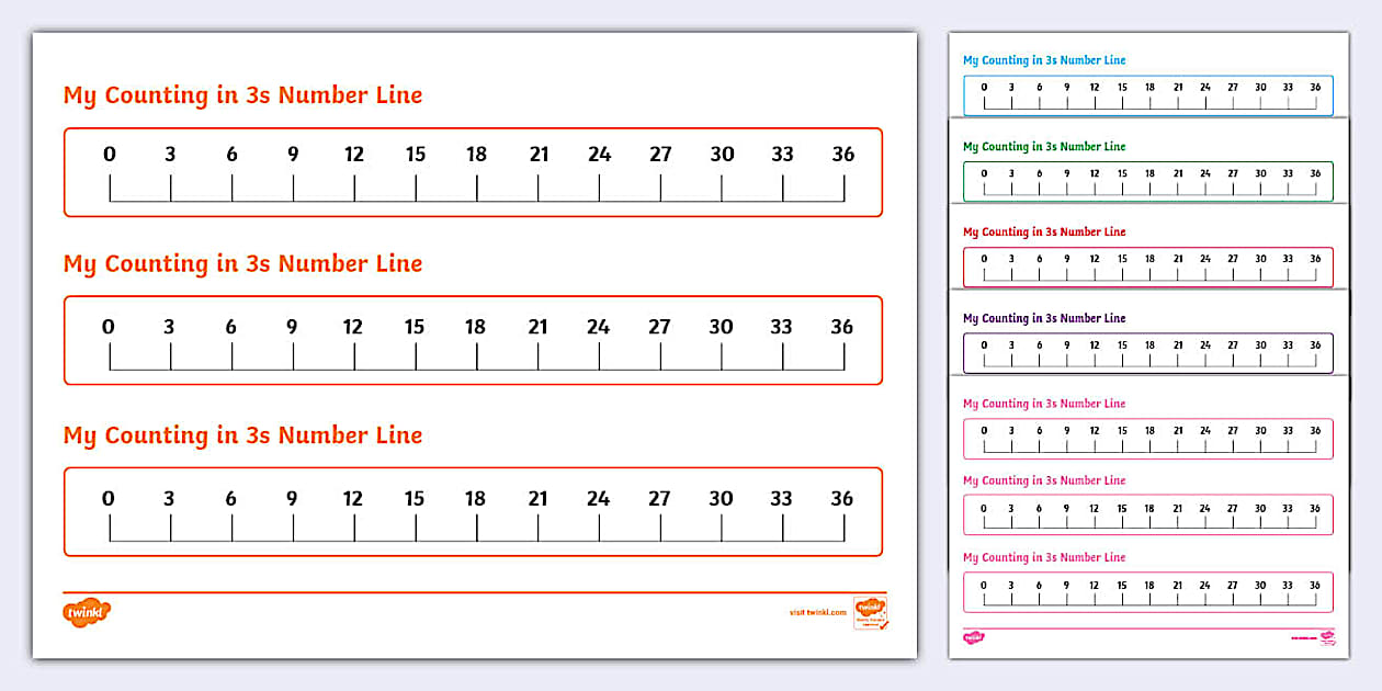 Colourful Counting in 3s Number Lines (Teacher-Made)