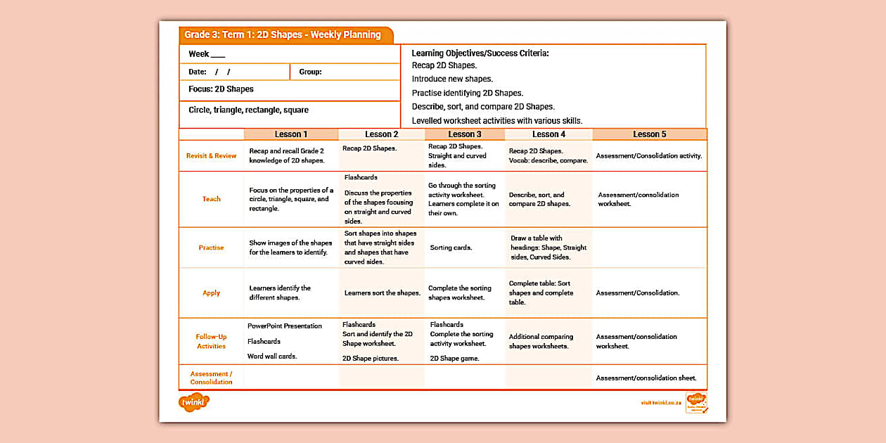 Grade 3 Maths Term 1 2D Shapes Weekly Planning (CAPS Aligned)