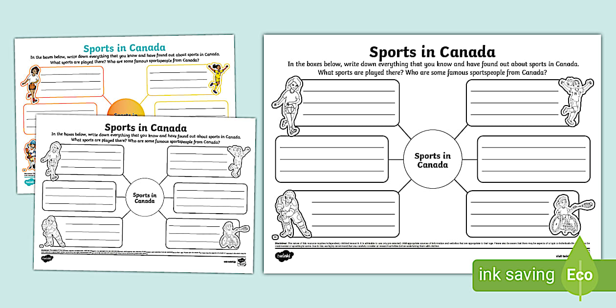 Sports in Canada Mind Map (Teacher-Made) - Twinkl