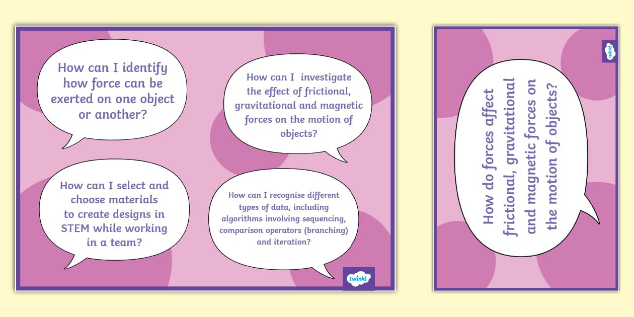 STEM IU Y4 Forces in Motion Focus Questions Display Posters