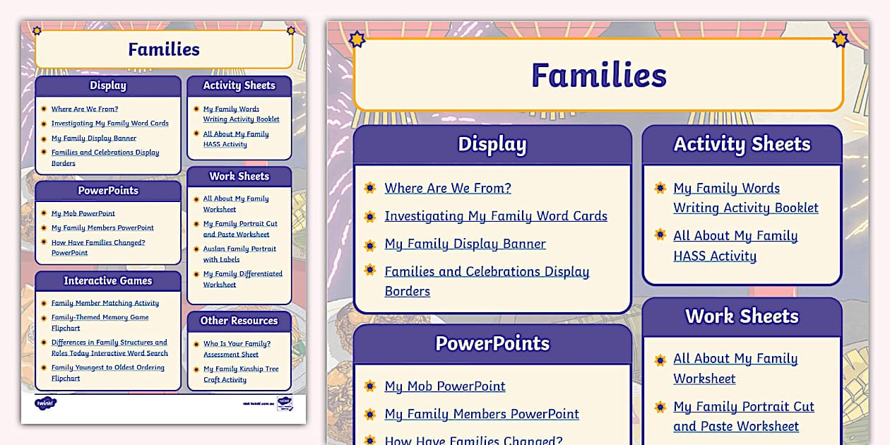 Families HASS Resource Planner (teacher made) - Twinkl