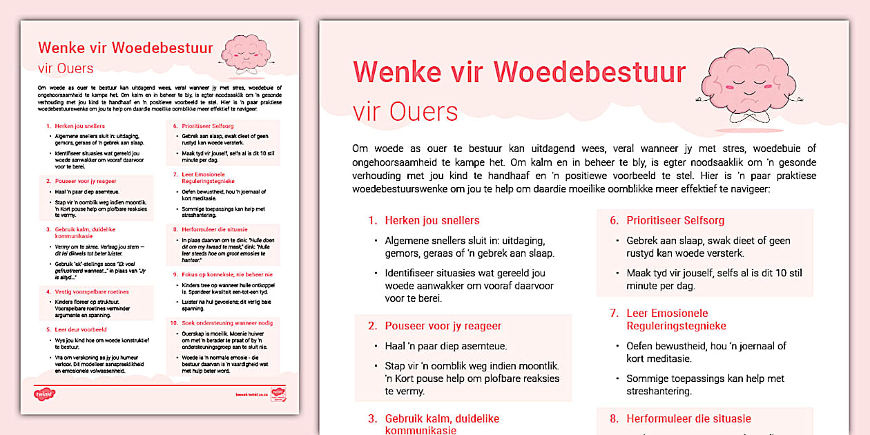 Wenke vir Woedebestuur vir Ouers (teacher made) - Twinkl