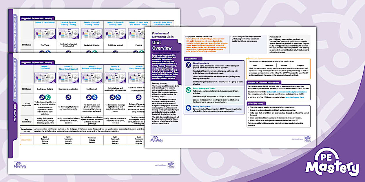 Y3 Fundamental Movement Skills PE Planning and Unit Overview