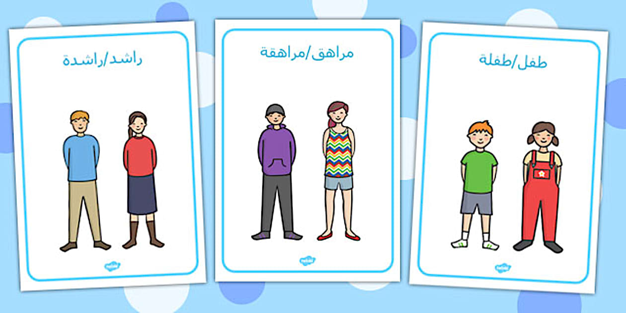 👉 ملصقات عرض نمو الإنسان - نمو الإنسان، النمو، نمو الجسم