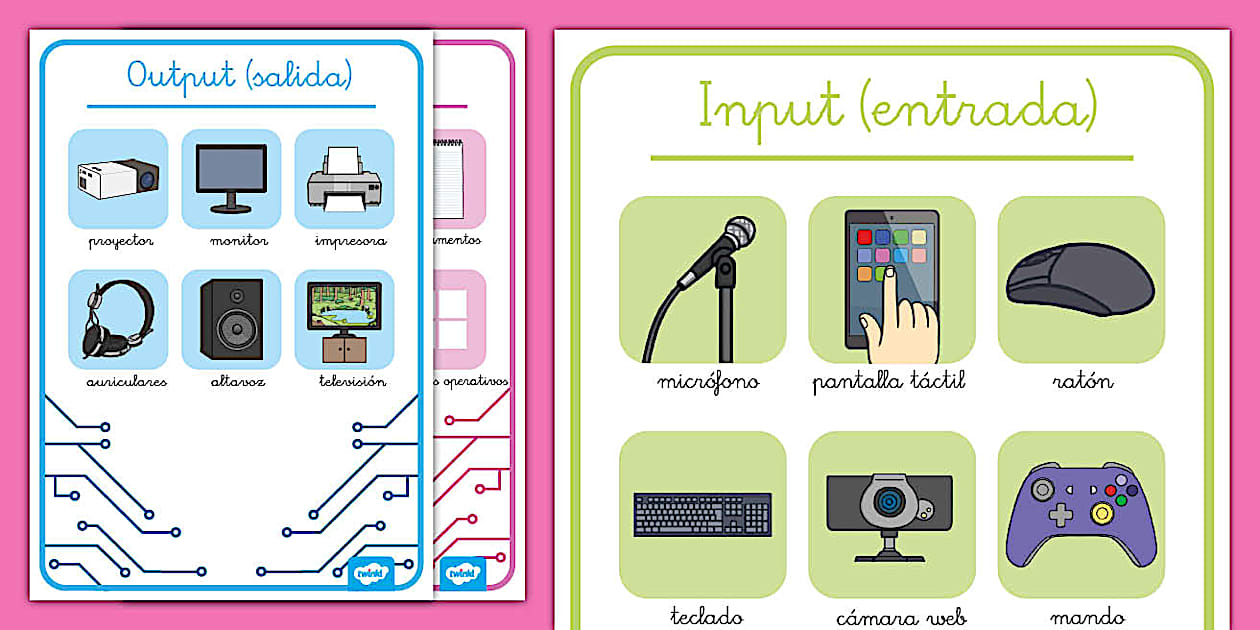 Posters: Lenguaje digital (teacher made) - Twinkl