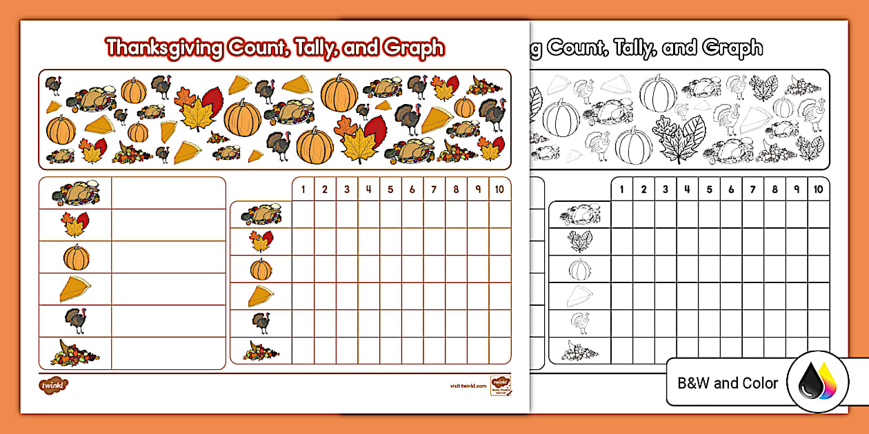 Thanksgiving Counting Activity | Thanksgiving | Twinkl USA