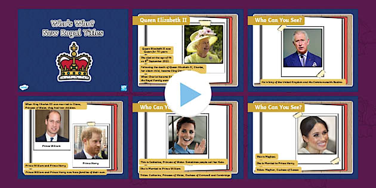 Who's Who? New Royal Titles EYFS PowerPoint (Lehrer gemacht)