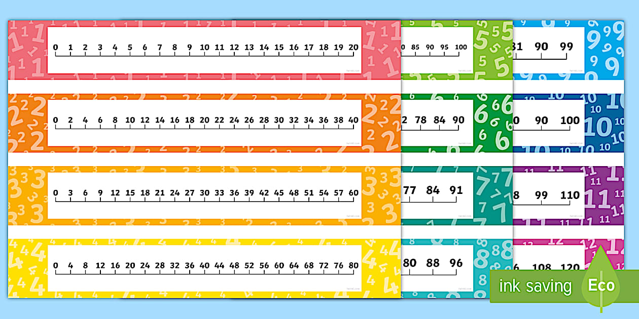 Counting By Number Lines Resource Pack (teacher made)
