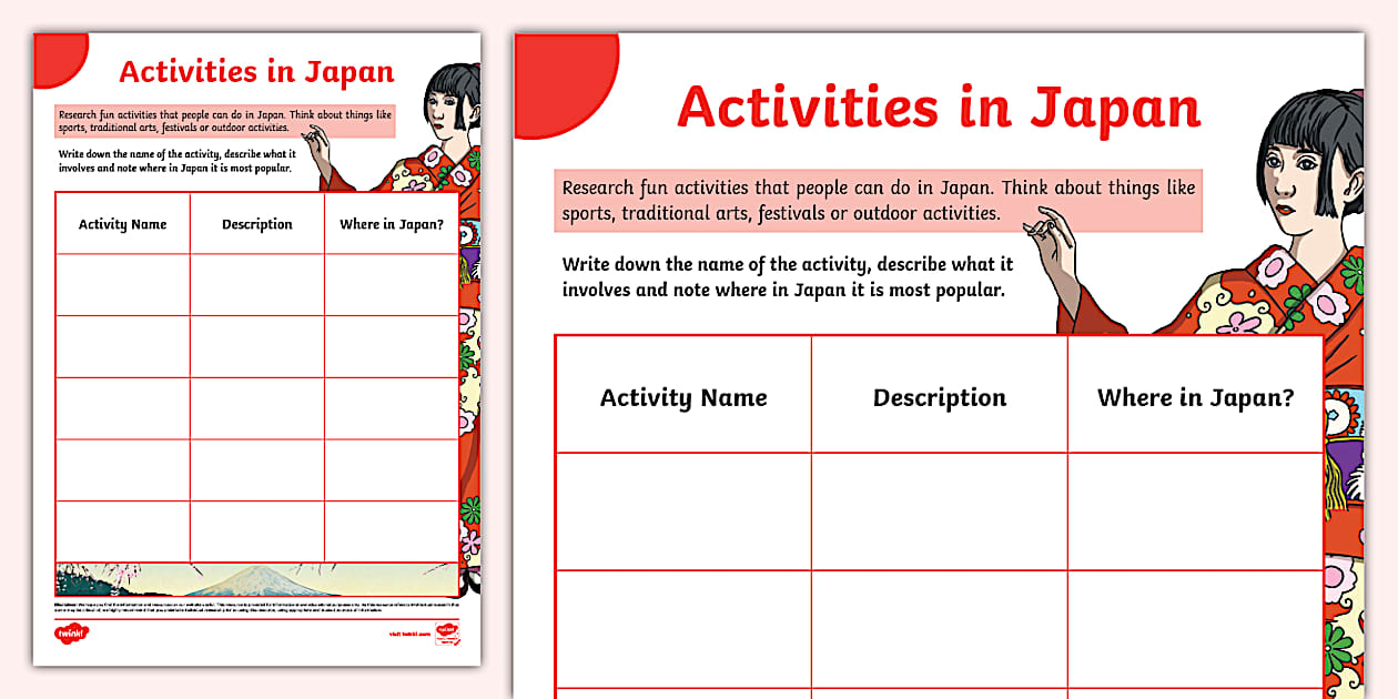 Activities in Japan Activity Sheet (teacher made) - Twinkl