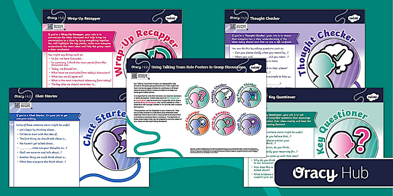 UKS2 Talking Team Roles Oracy Display Posters - Twinkl