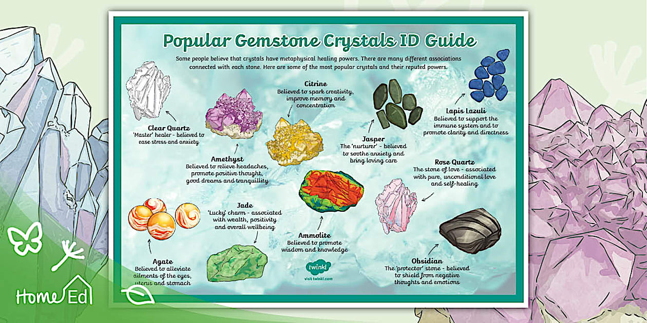 Popular Crystals ID Guide (teacher made) - Twinkl