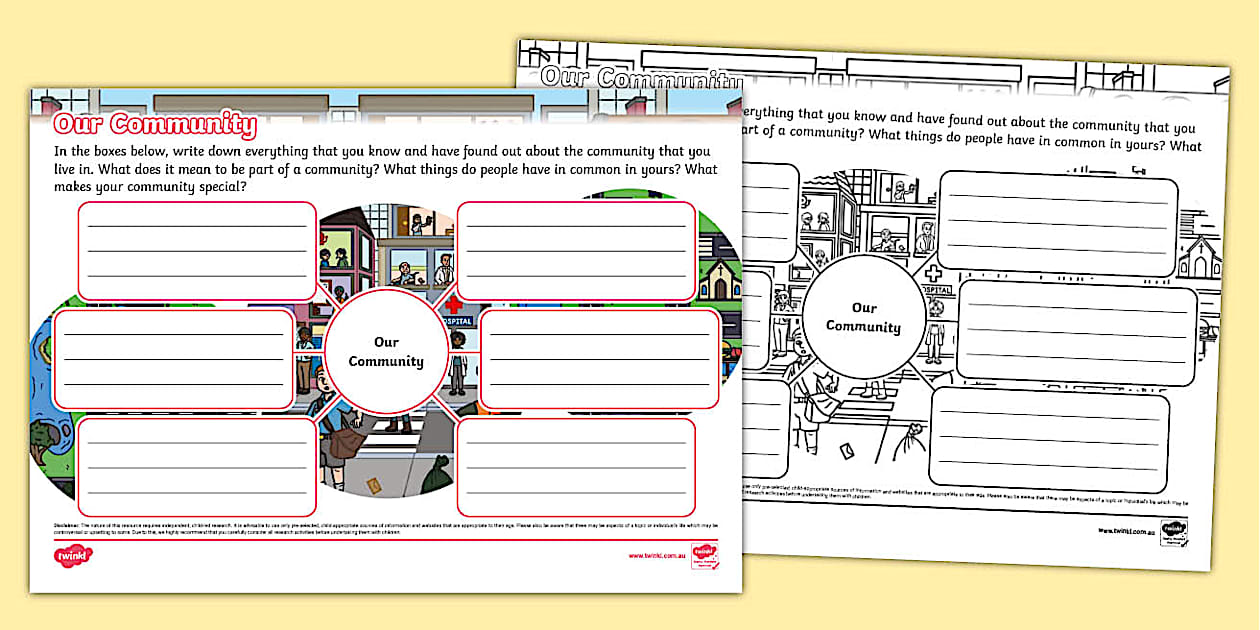 Our Community Mind Map (teacher made) - Twinkl