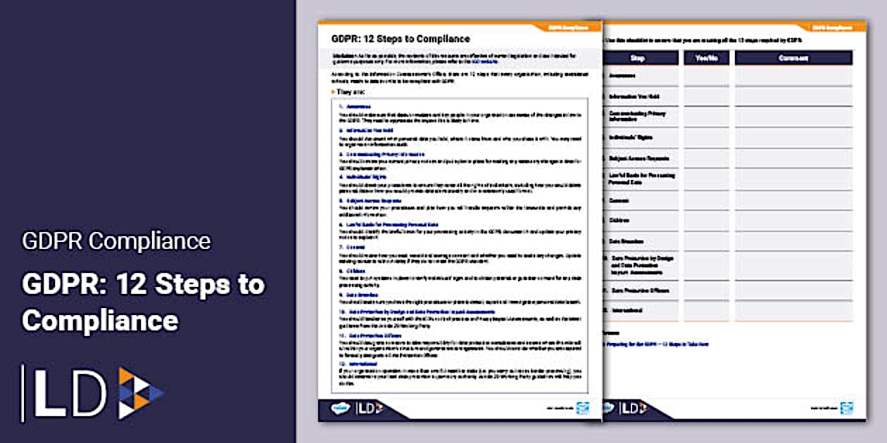 GDPR: 12 Steps to Compliance Checklist (teacher made)