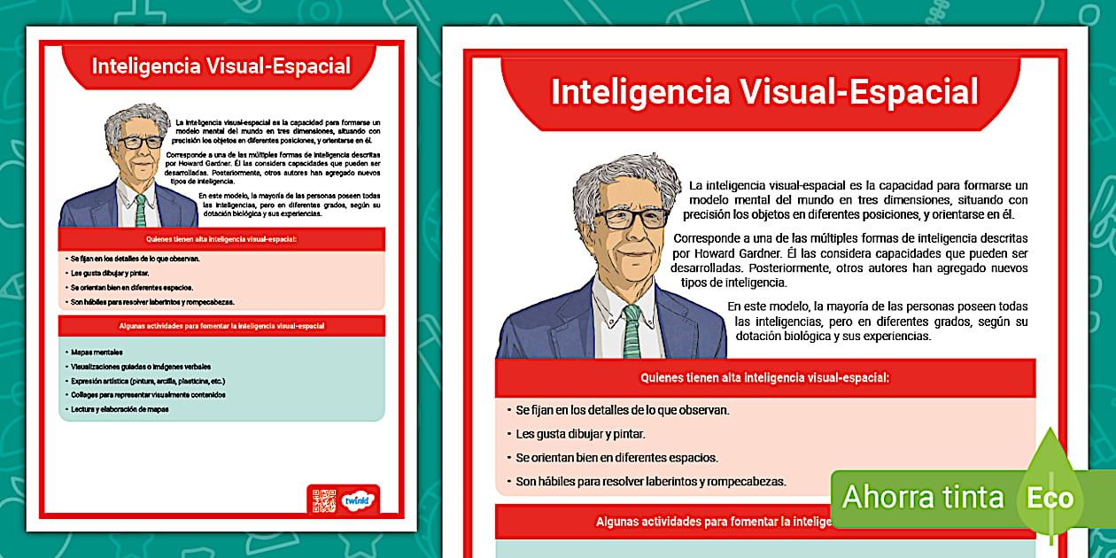 Póster: Inteligencia Visual-Espacial (teacher made)
