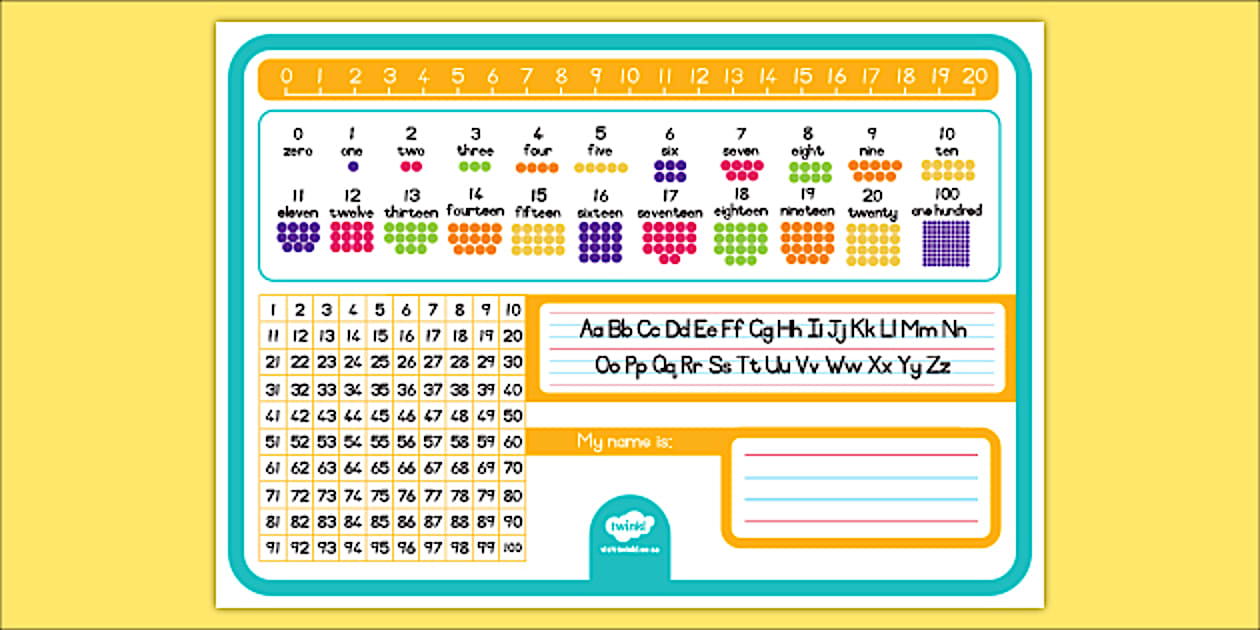 Grade 1 Printables | Desk Mat | Key Skills | South Africa