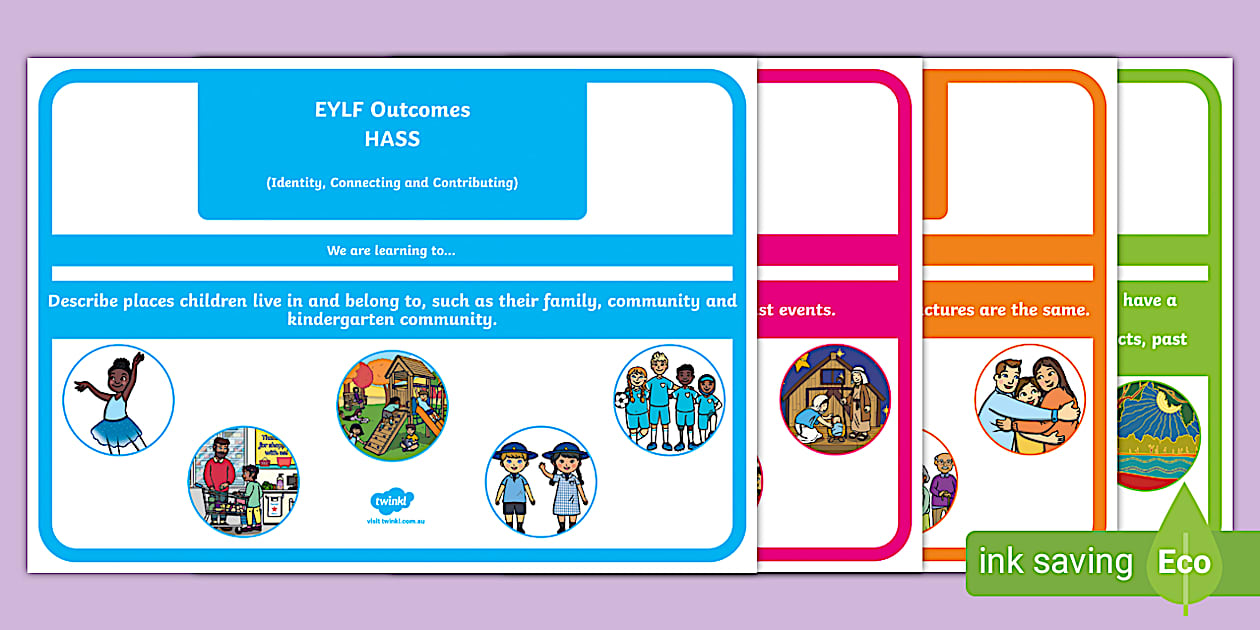 EYLF HASS WALT Display Posters (teacher made) - Twinkl