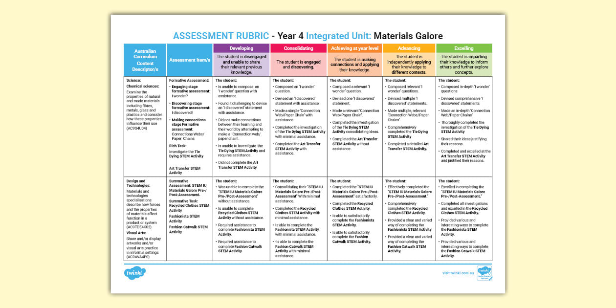 STEM IU Yr 4 Materials Galore Assessment Rubric - Twinkl