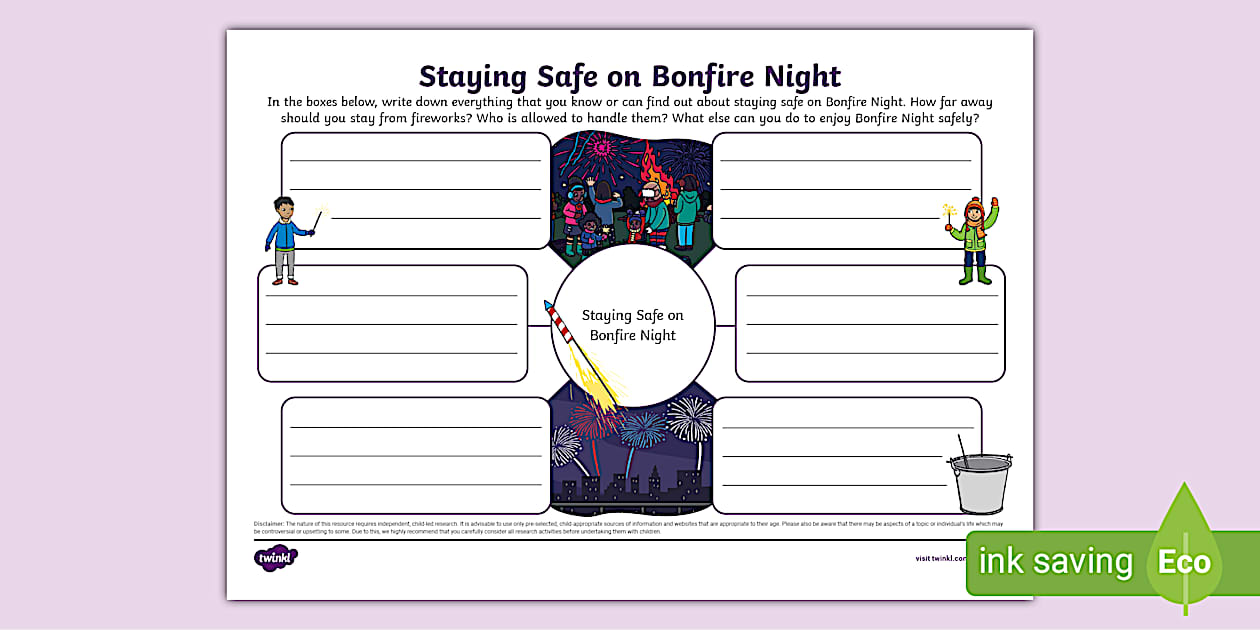Bonfire Night Safety Mind Map, Staying Safe on Bonfire Night