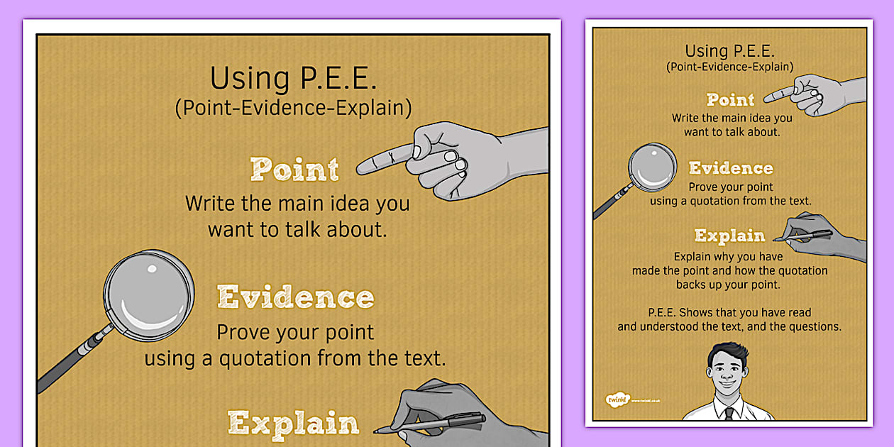 Editable Using Point Evidence Explain PEE Paragraph Poster