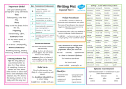 Year 6 Differentiated Writing Mats Other (teacher made)