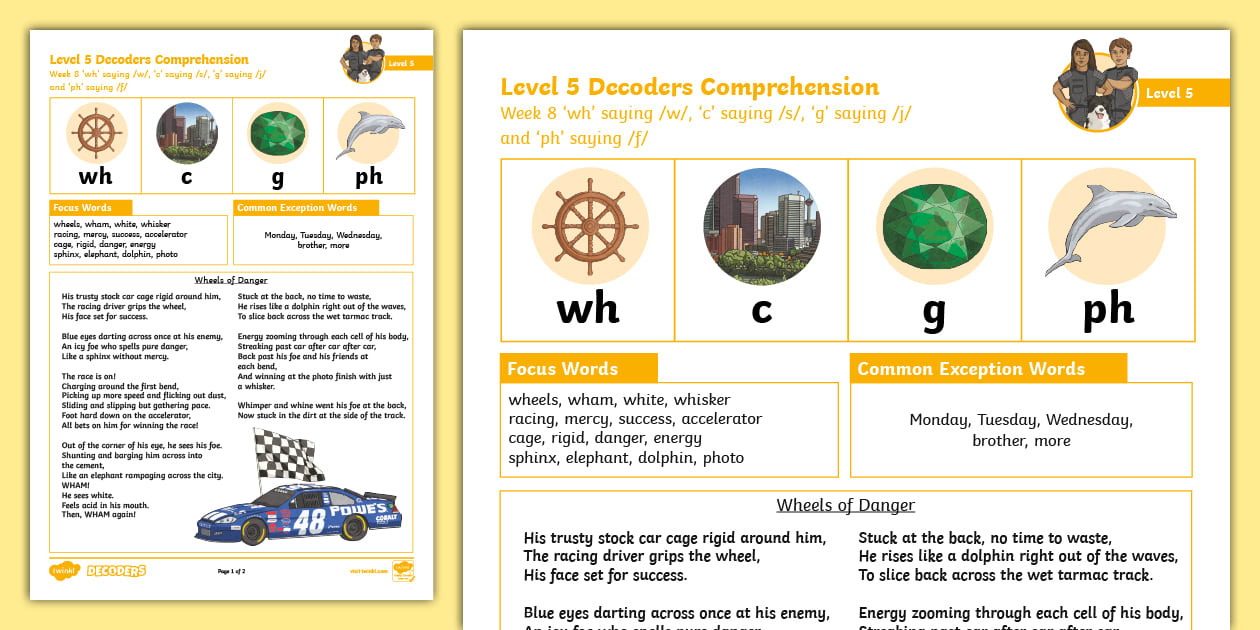 Twinkl Phonics KS2 Decoders Level 5 Week 8 Comprehension