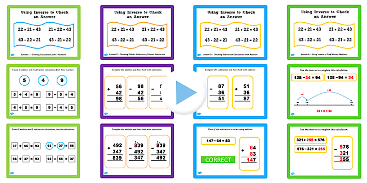 Year 3 Inverse PowerPoints Pack (Teacher-Made) - Twinkl