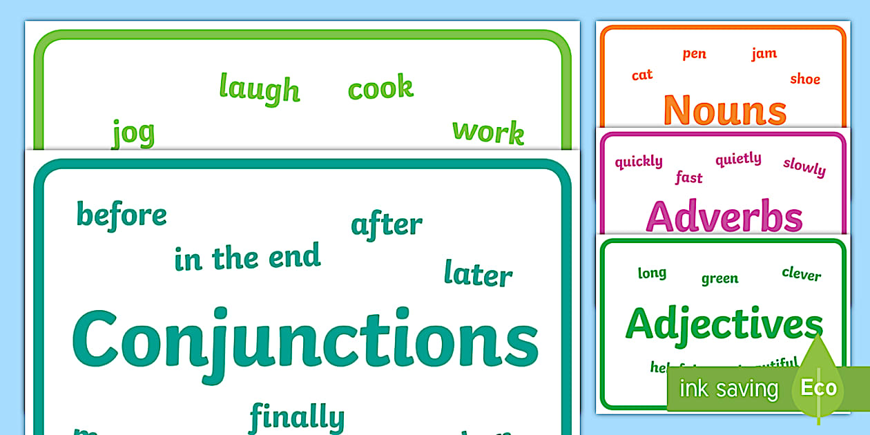 Word Types Poster Pack (teacher made) - Twinkl