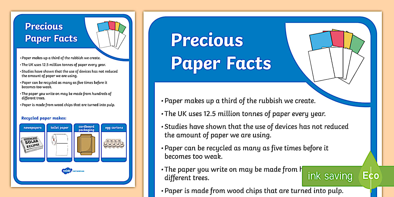 Precious Paper Facts Display Poster (Teacher-Made) - Twinkl