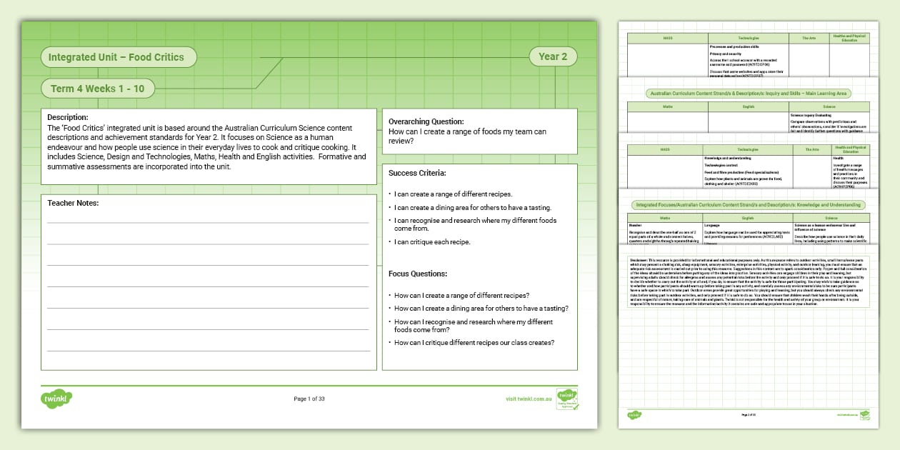 STEM IU Yr 2 Food Critics Overview (Hecho por educadores)