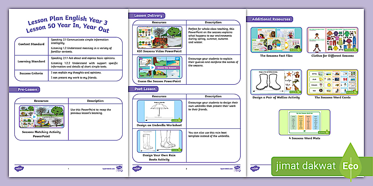 Lesson Plan English Year 3 Lesson 50 Year In, Year Out