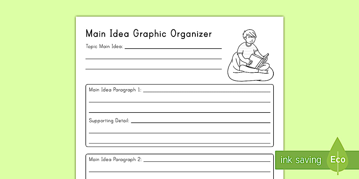 Multi-paragraph Main Idea Graphic Organizer (Teacher-Made)