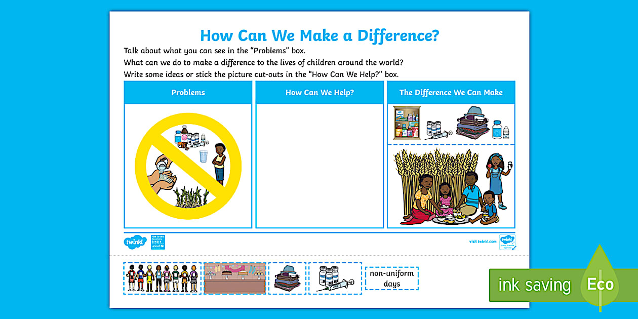 KS1 How Can We Make a Difference? Activity - EY/KS1 Unicef
