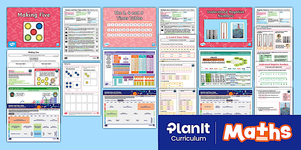 👉 Free KS2 Maths Planning Pack - Twinkl PlanIt - Twinkl