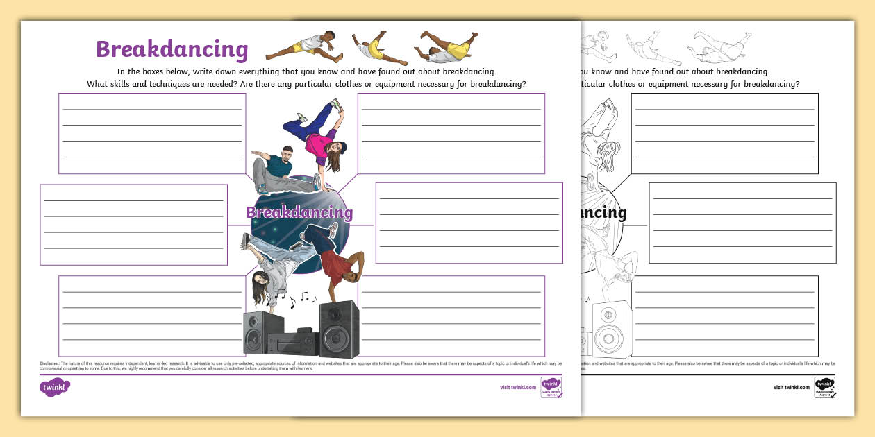 Breakdancing Mind Map (teacher made) - Twinkl