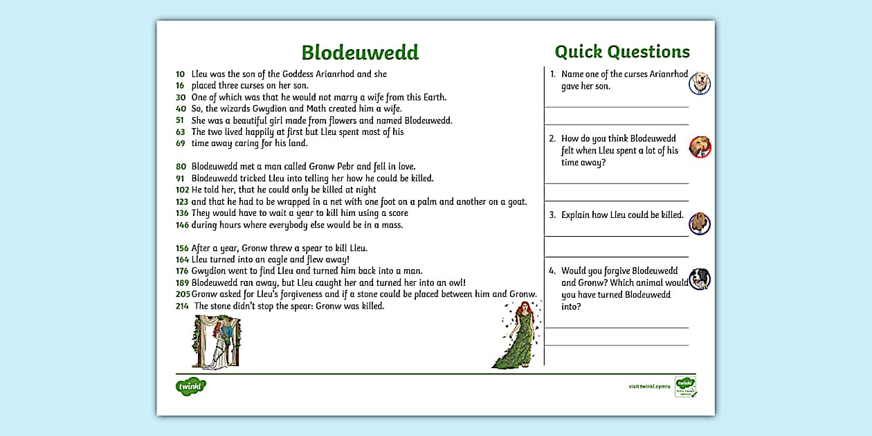 60 Second Reads: Blodeuwedd (teacher made) - Twinkl