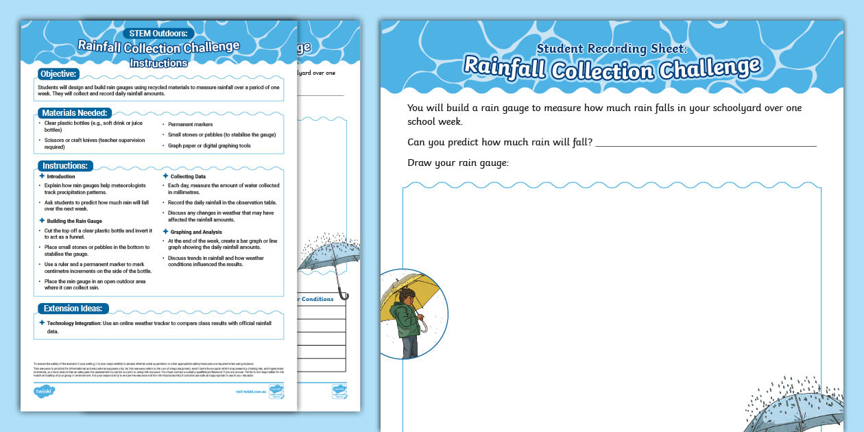 STEM Outdoors: Rainfall Collection Challenge (Teacher-Made)