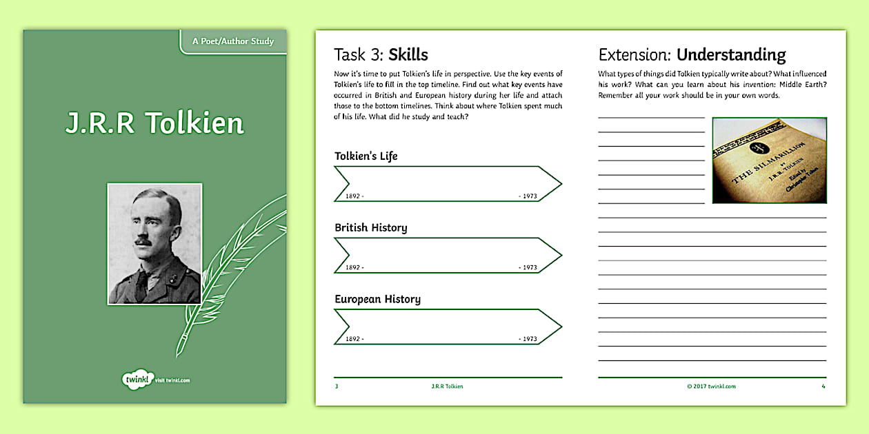 Editable J.R.R. Tolkien About the Author - Twinkl