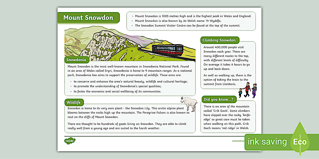 Mount Snowdon Fact File (teacher made) - Twinkl