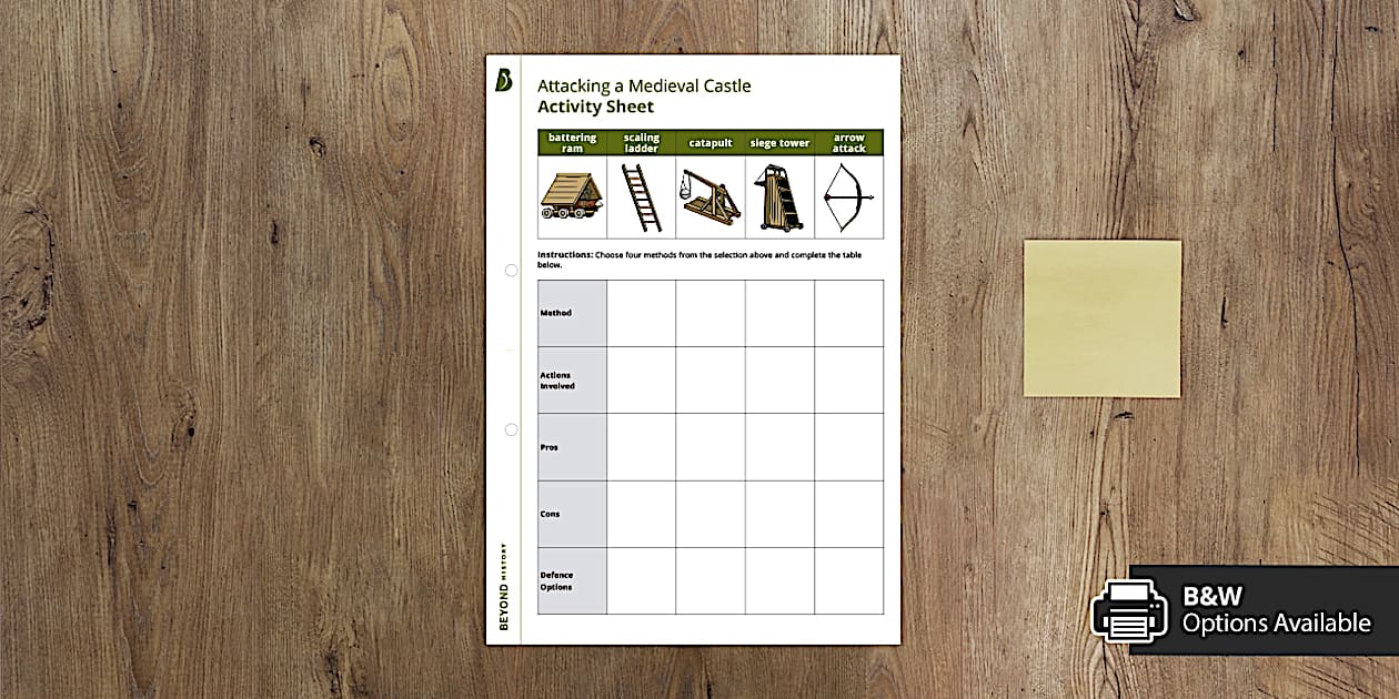 Attacking a Medieval Castle Activity (teacher made) - Twinkl