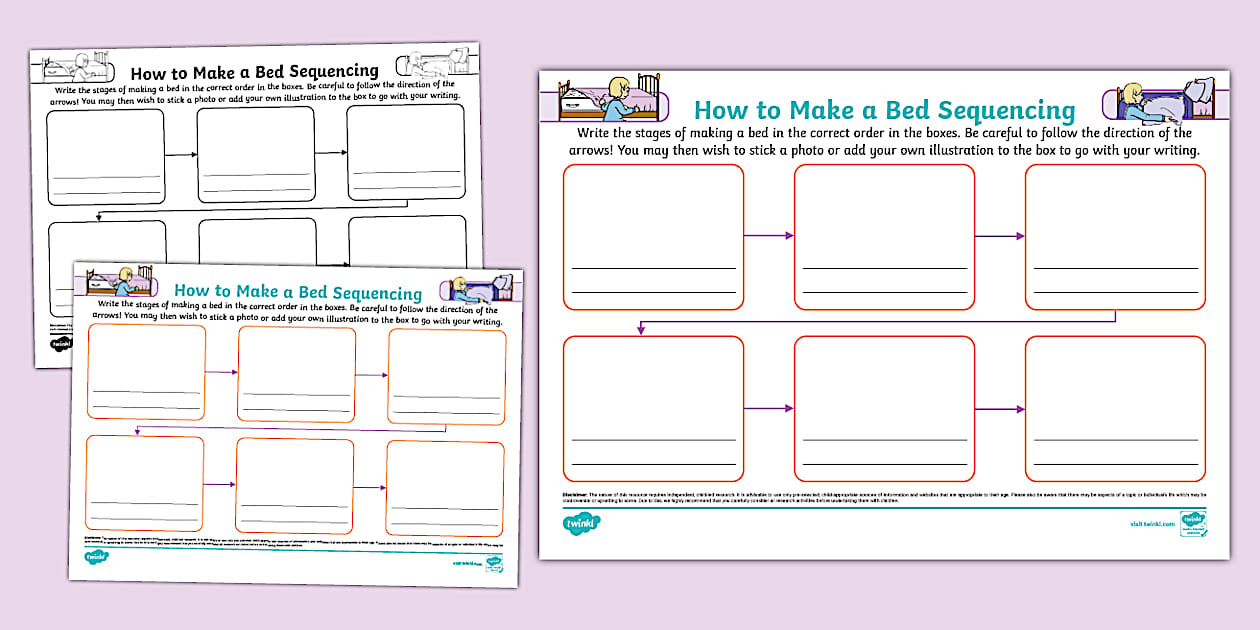 How to Make a Bed Sequencing Mind Map (teacher made)